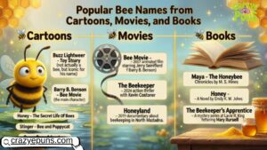 400+ Bee Names With Cute, Funny & Mysterious Choices In 2026