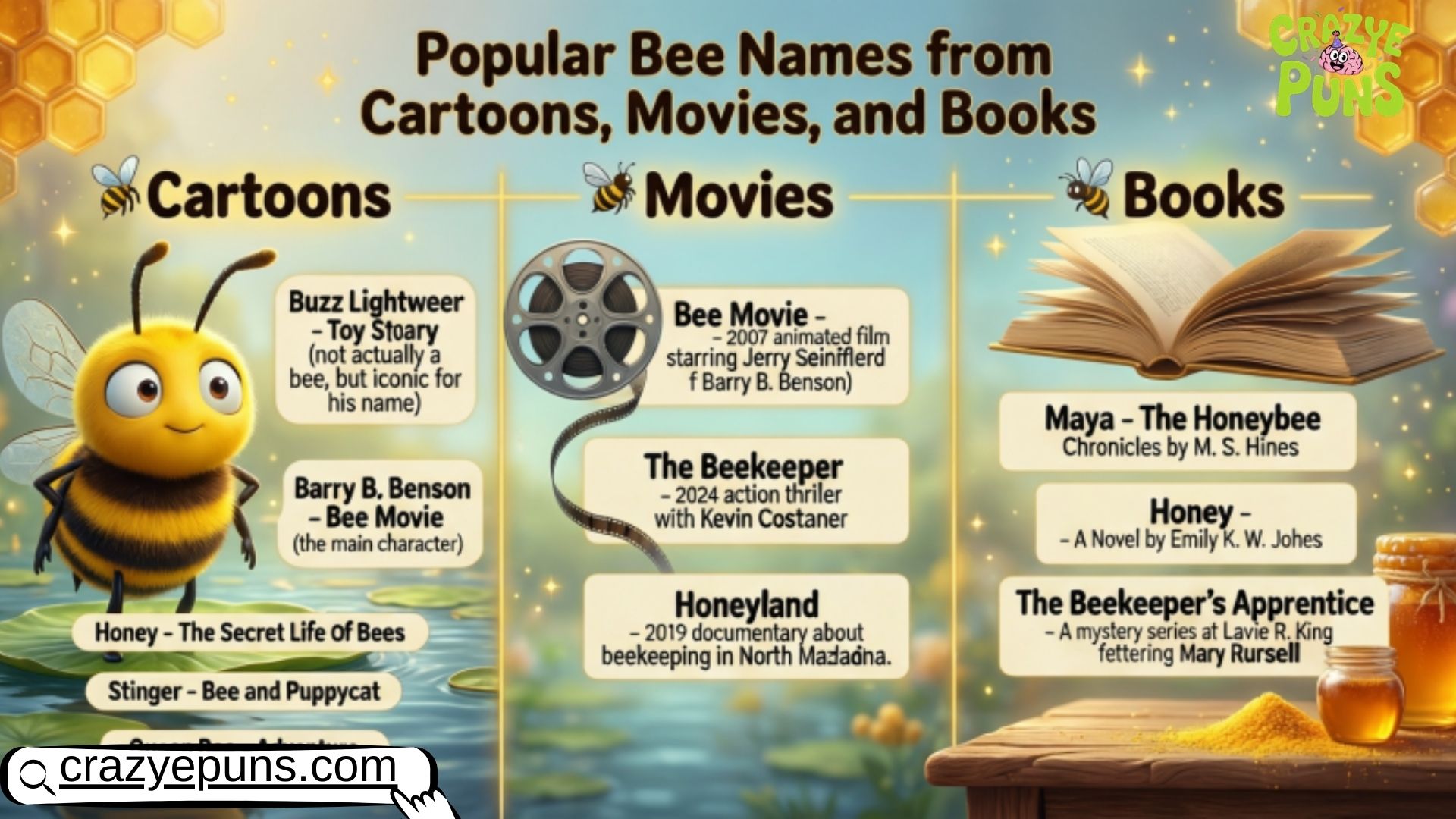 400+ Bee Names With Cute, Funny & Mysterious Choices In 2026